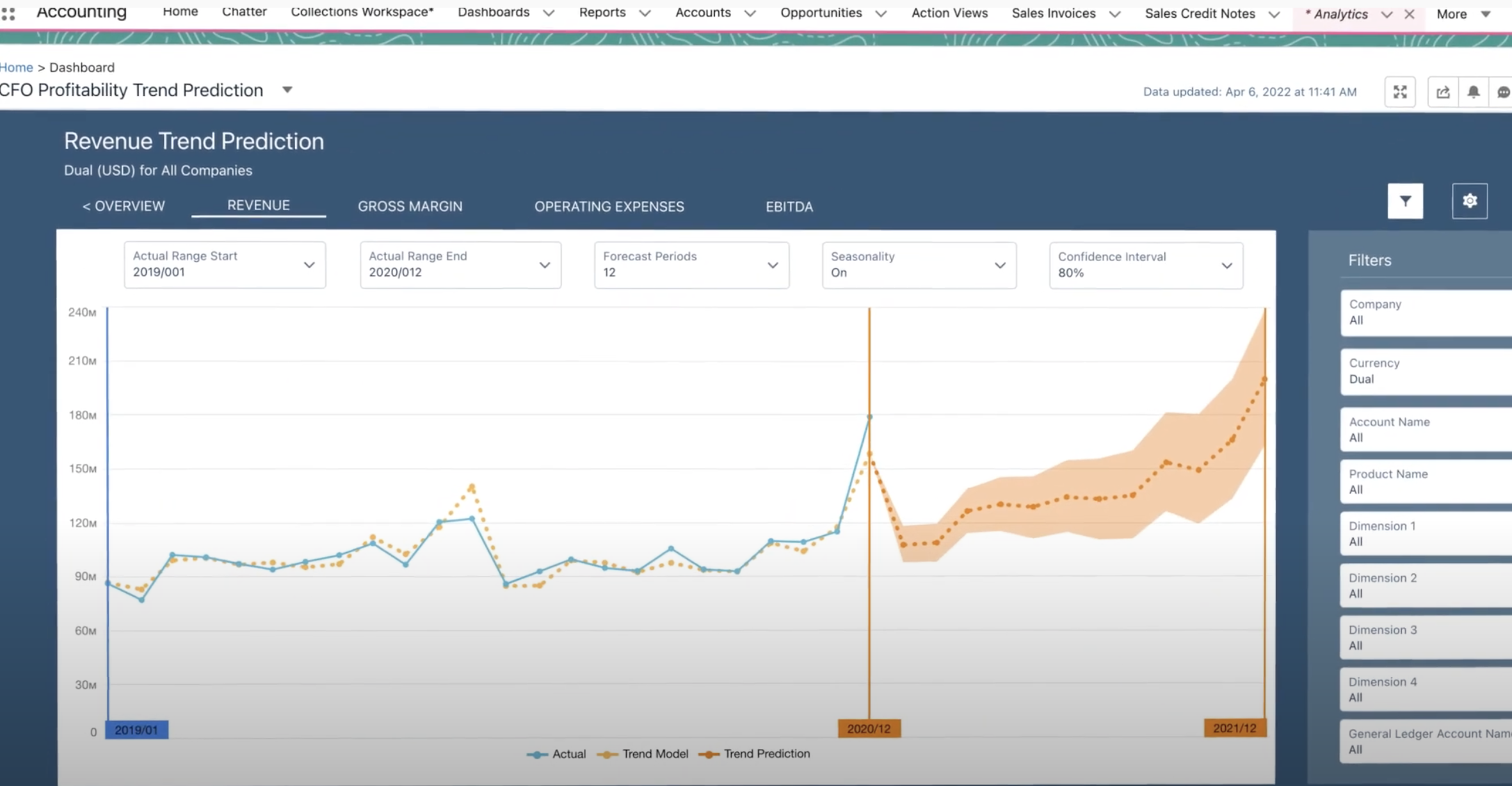 Which Erp Is Best For Salesforce